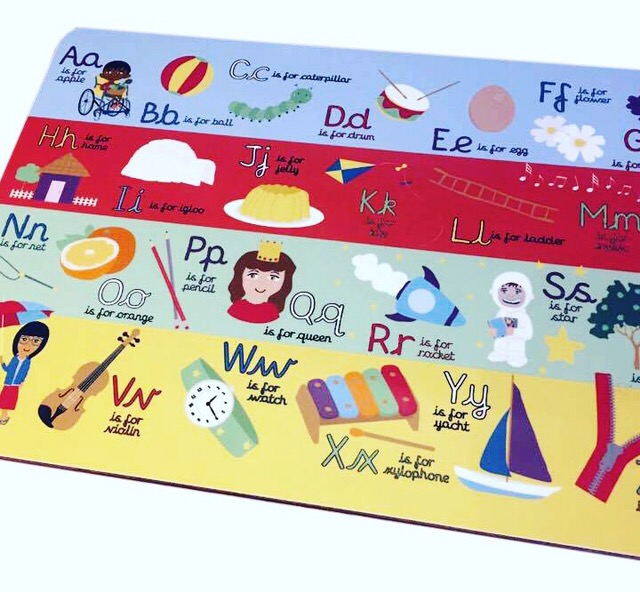 How to Teach the Alphabet – The SEN Resources Blog