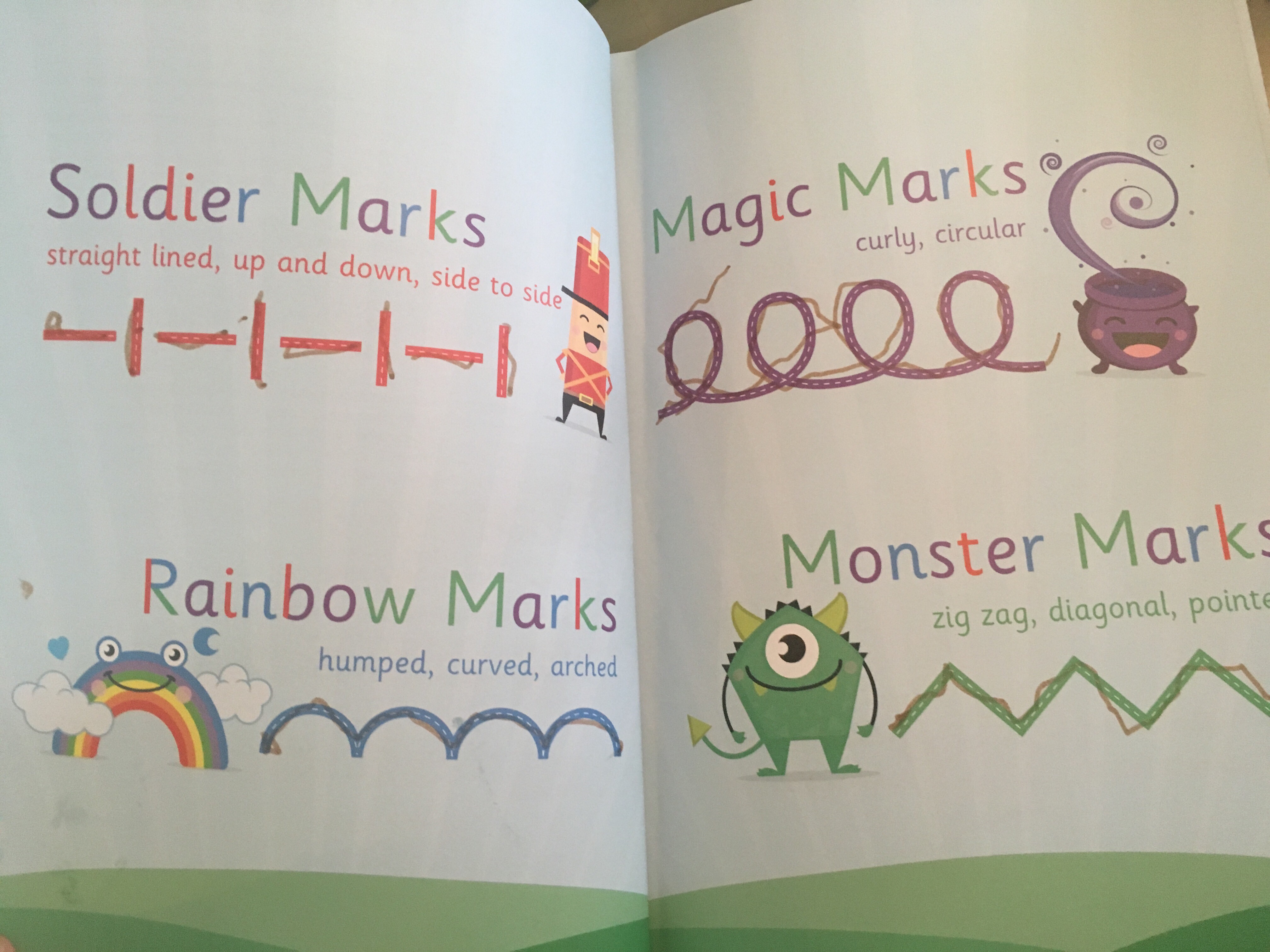 Review: The Mark Makers by Little Learners – The SEN Resources Blog