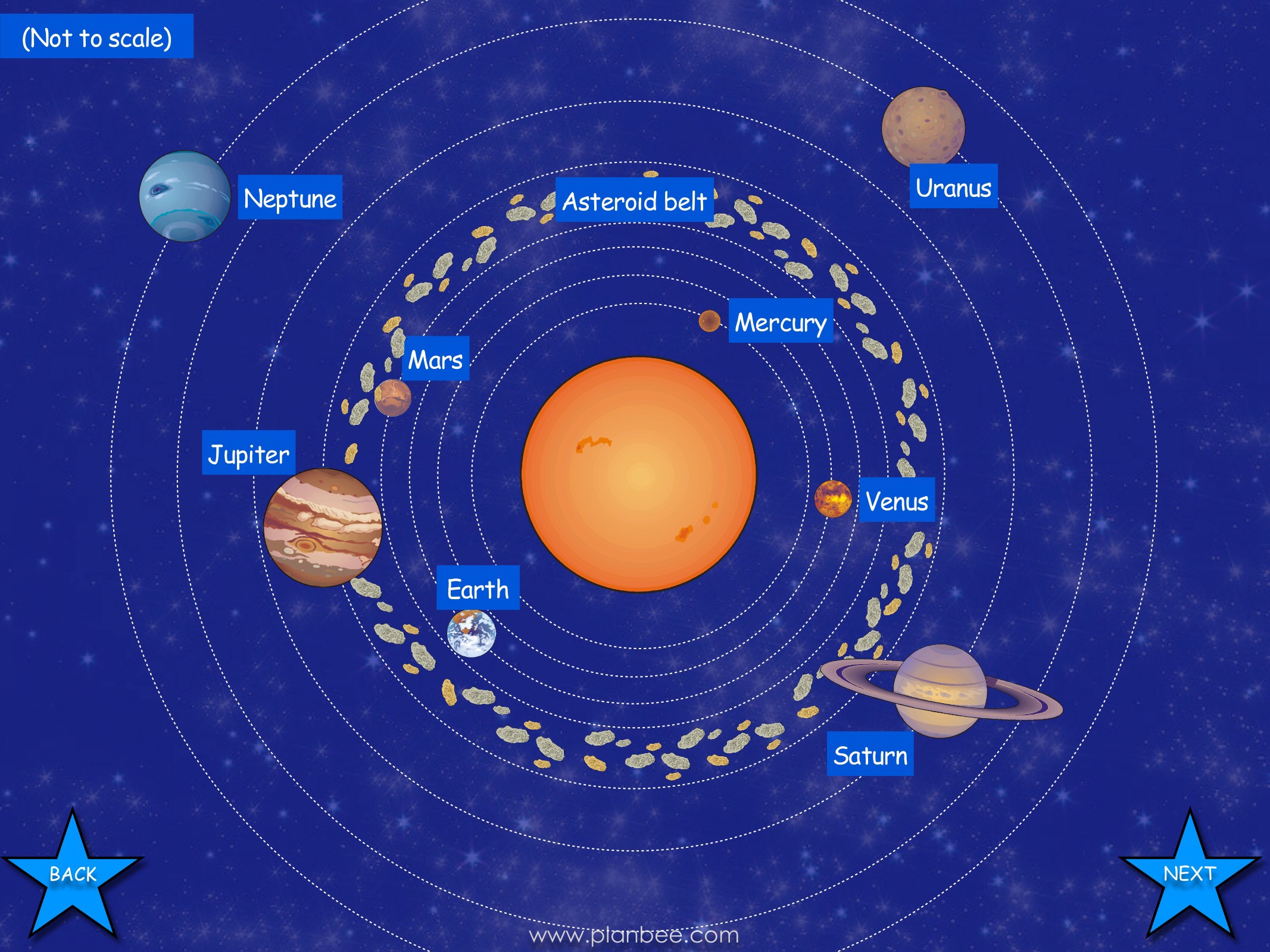 How To Teach Children About Space – The SEN Resources Blog