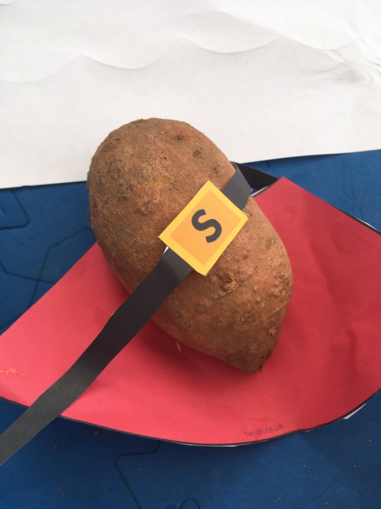 Make your own Super Potato with Twinkl. – The SEN Resources Blog