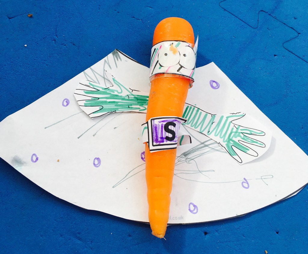 Make your own Super Potato with Twinkl. – The SEN Resources Blog