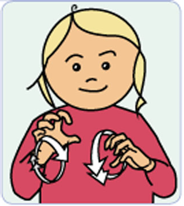 How Can You Support Children Learning British Sign Language? – The SEN ...