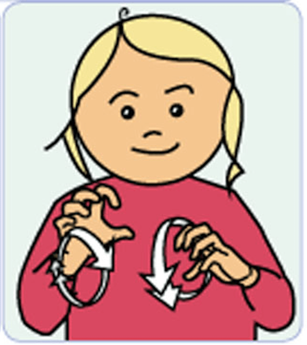 How Can You Support Children Learning British Sign Language? – The SEN ...