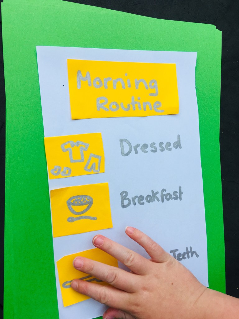 How To Make a Sensory Routine Chart; Back To School Craft – The SEN ...