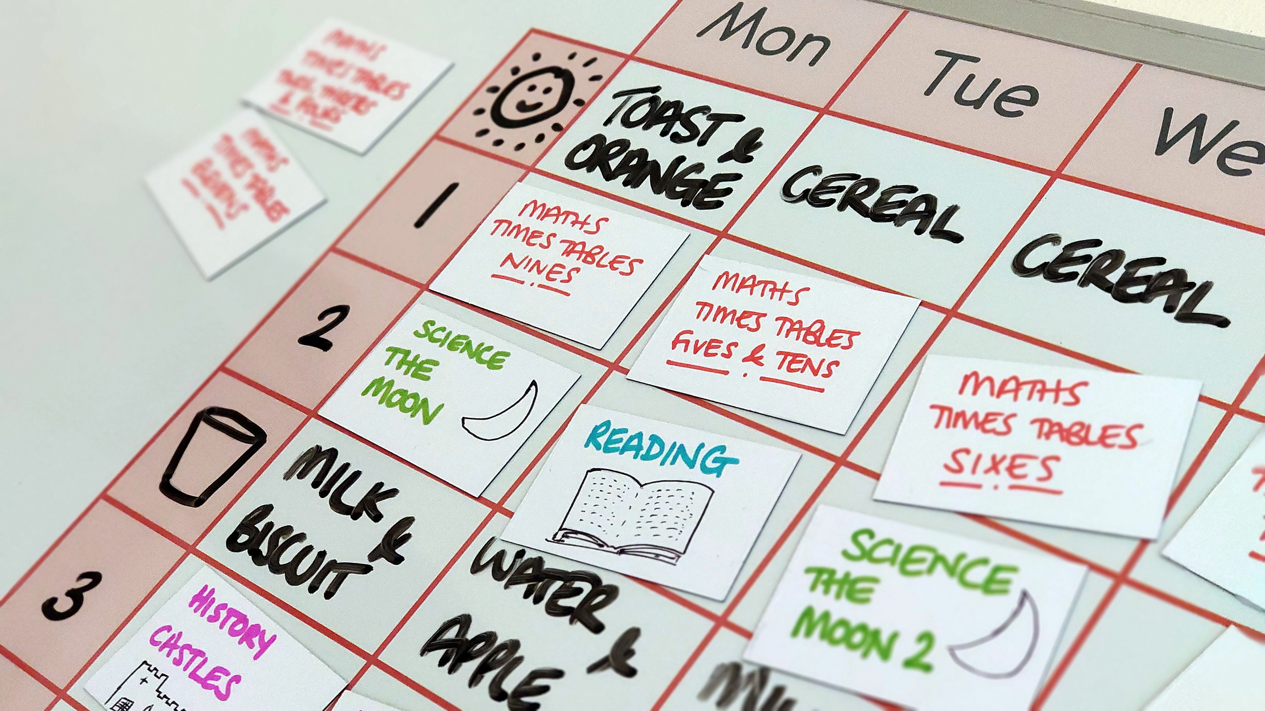 Using the Study Buddy Approach to Managing Time – The SEN Resources Blog