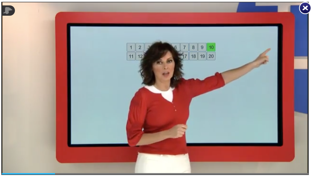 Best Maths Resources for Primary Aged/Level – The SEN Resources Blog