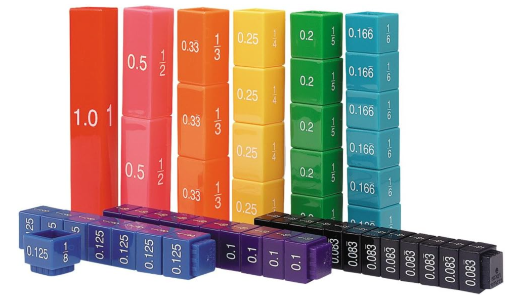 Top 13 Resources and Games for Teaching and Supporting Children to ...